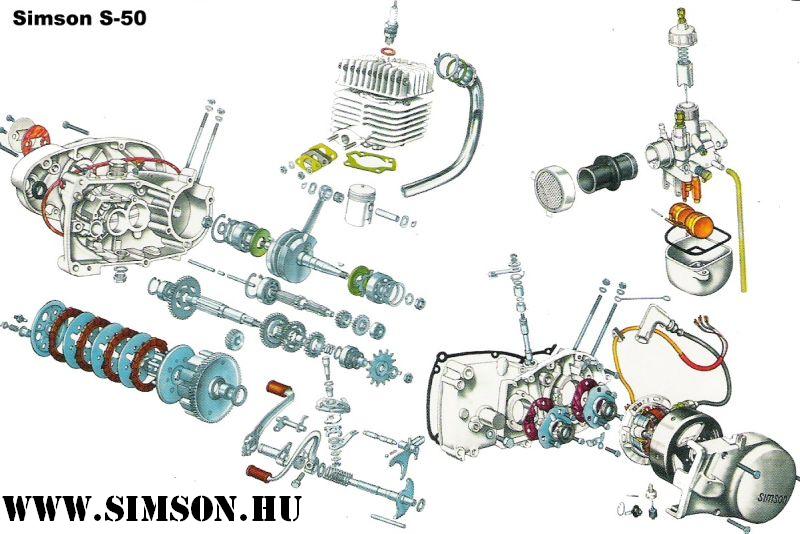 Схема двигател Балкан 50